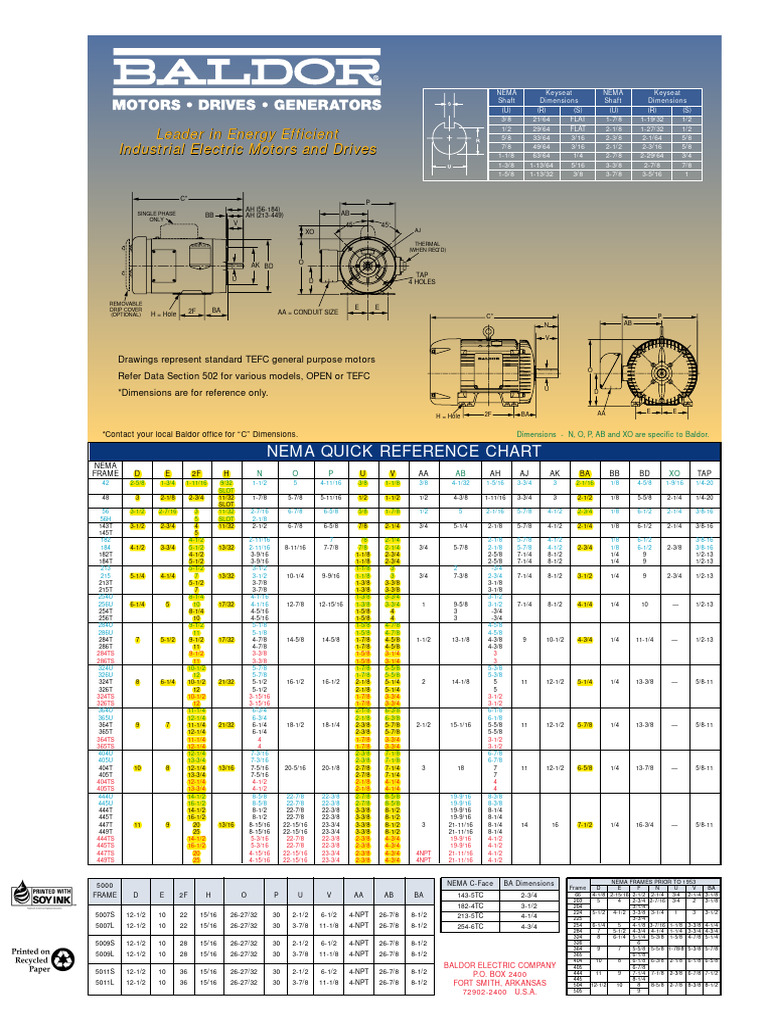 Nema Quick Reference Chart Electric Motor Service | PDF