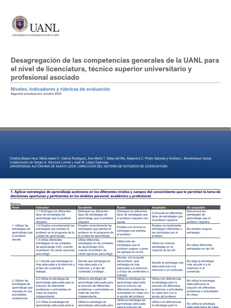 Desagregacion Competencias Generales 2020-1 | PDF