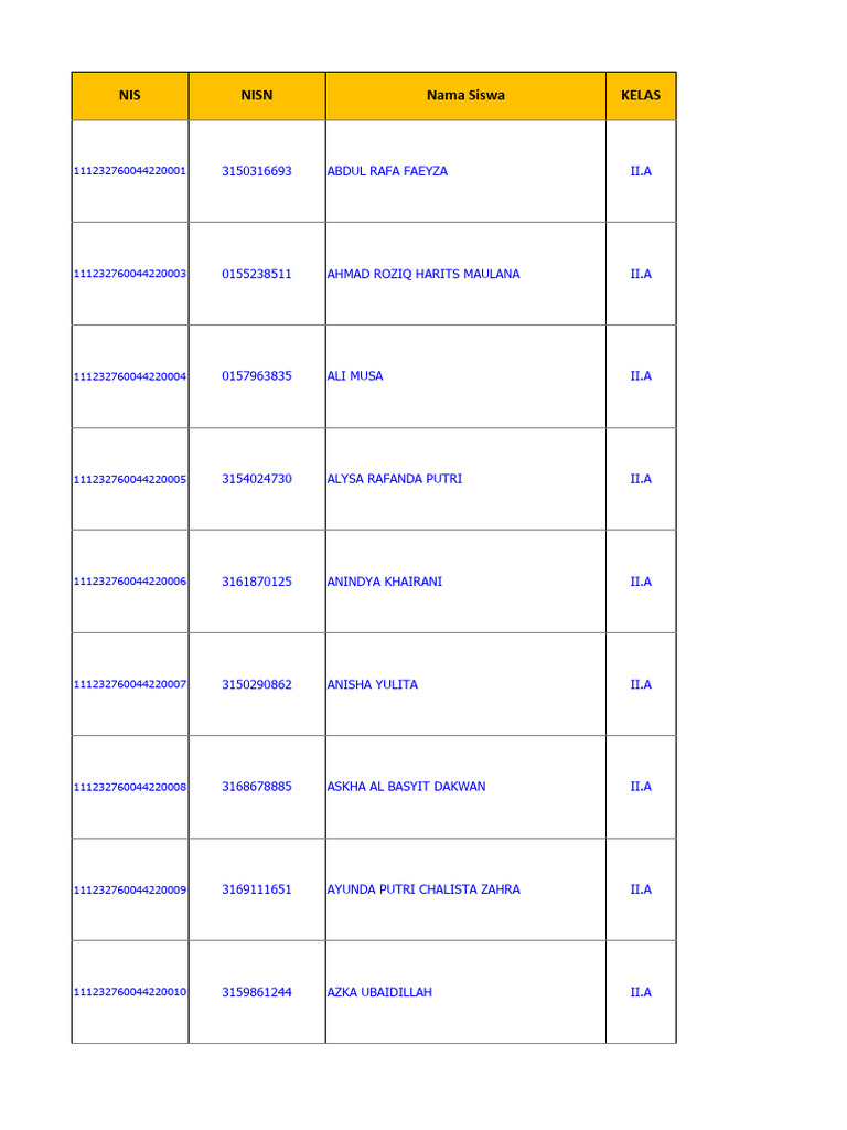 Raport Tahfidz_Ganjil 2324 2a | PDF