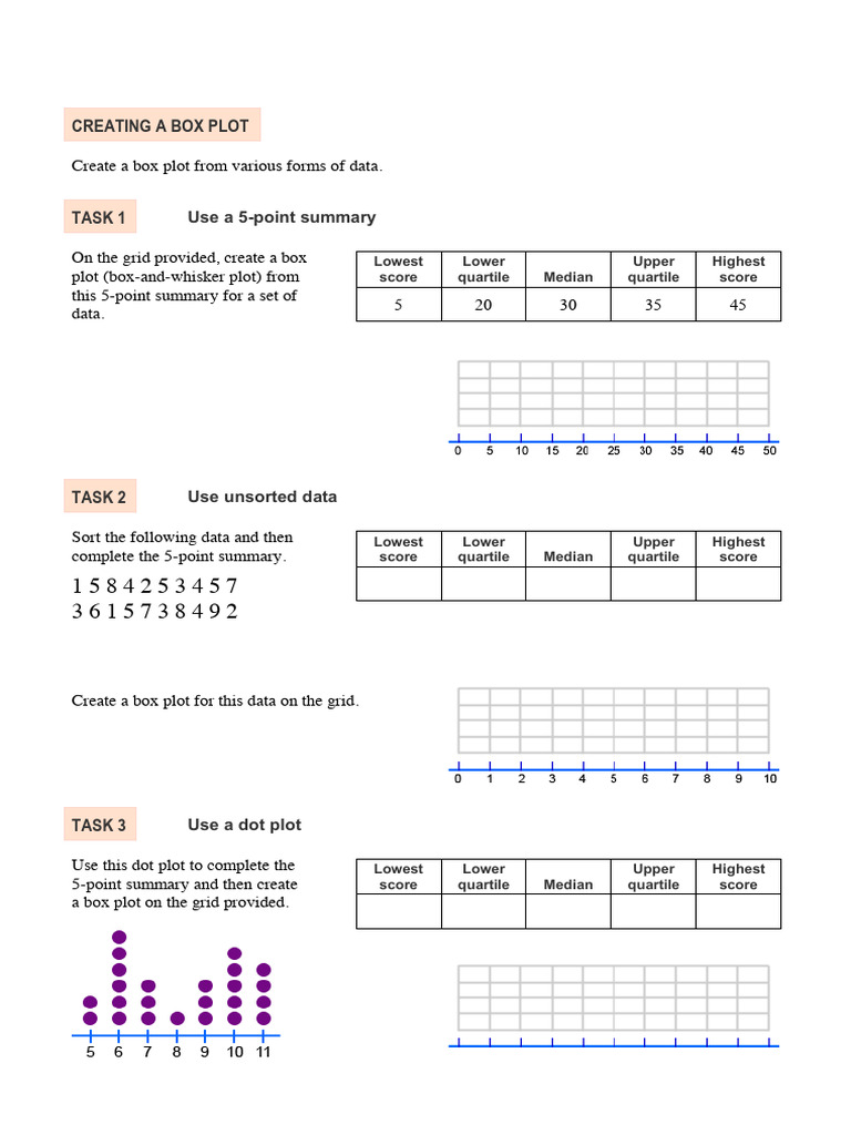 Creating-a-box-plot | PDF