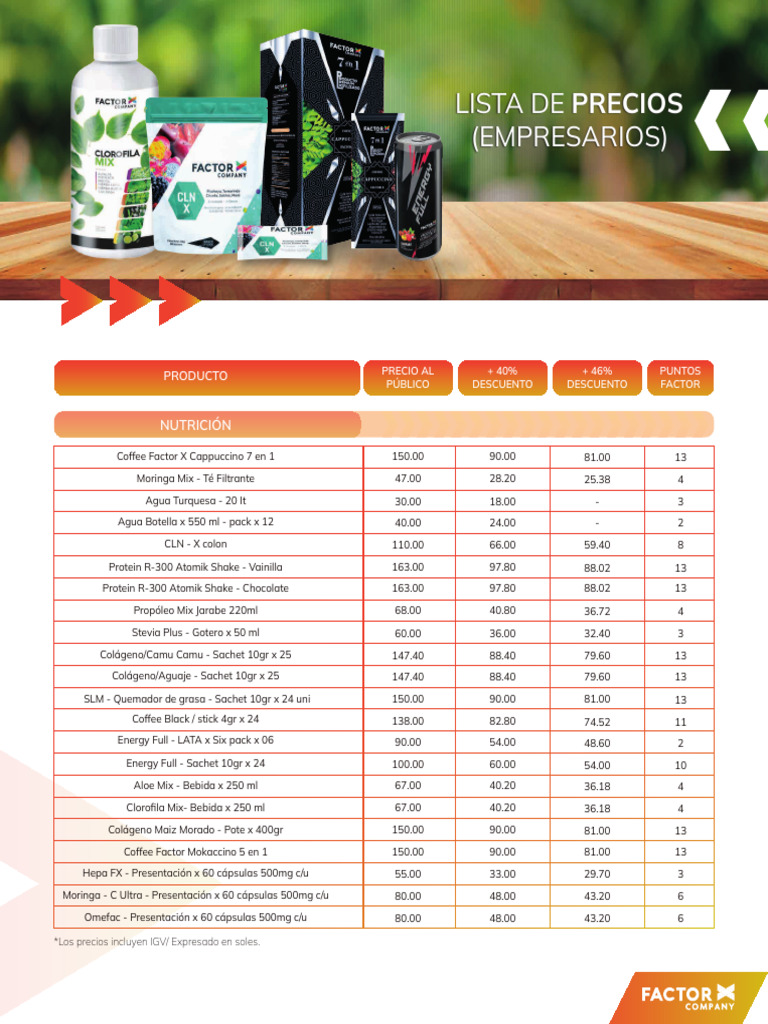 Lista de precios final | PDF