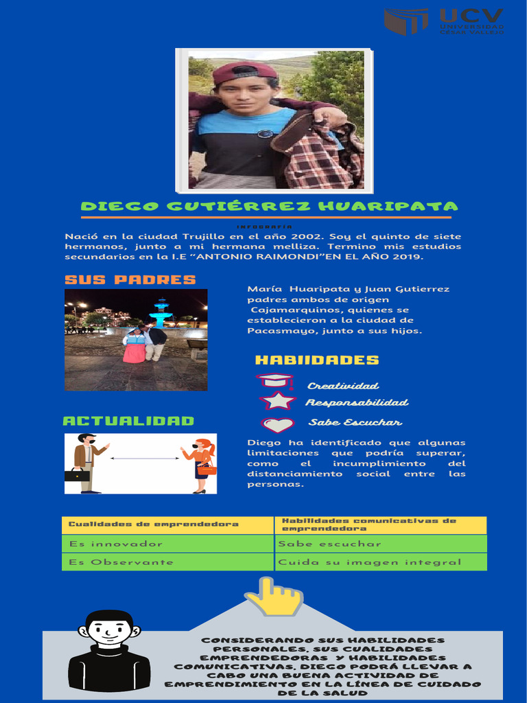 Infografia Diego | PDF