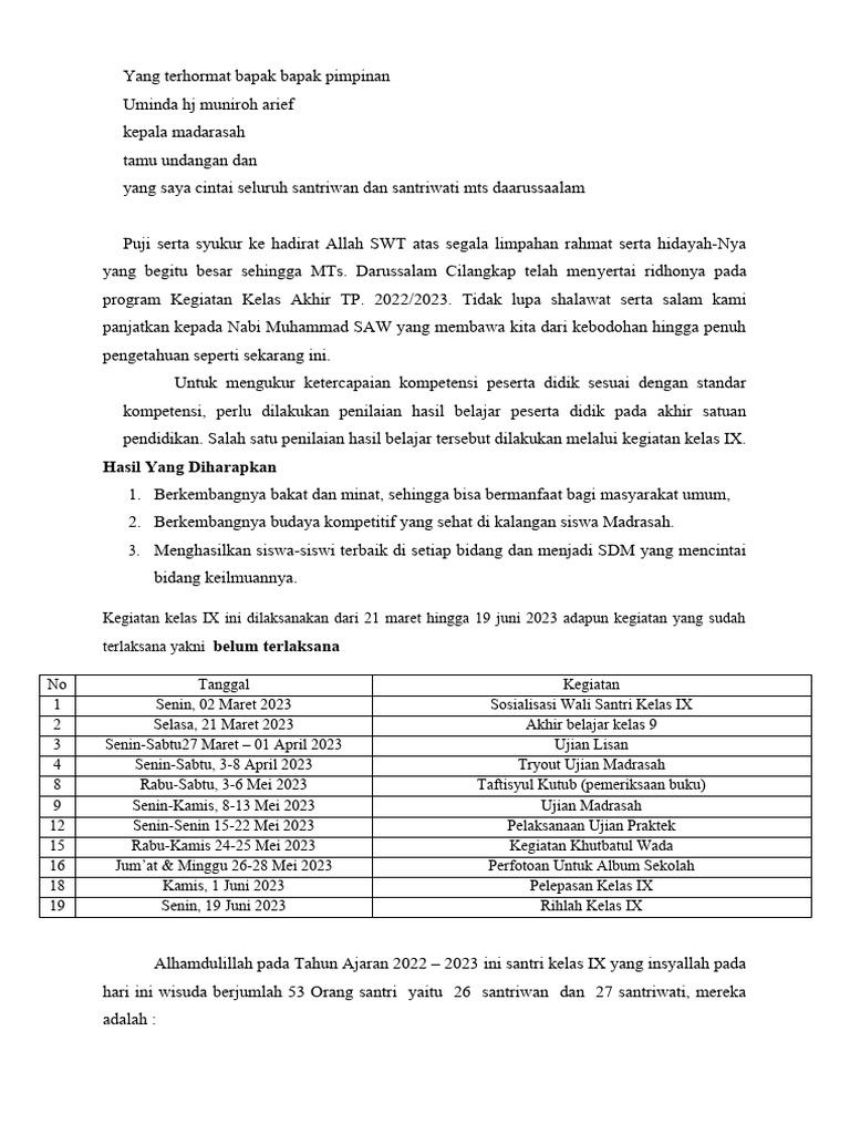 Yang Terhormat Bapak Bapak Pimpinan | PDF