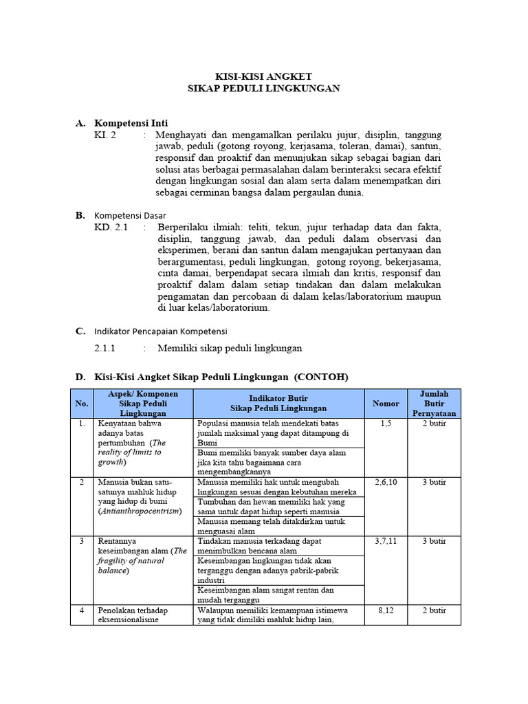 Kisi-Kisi Angket Sikap Peduli Lingkungan | PDF