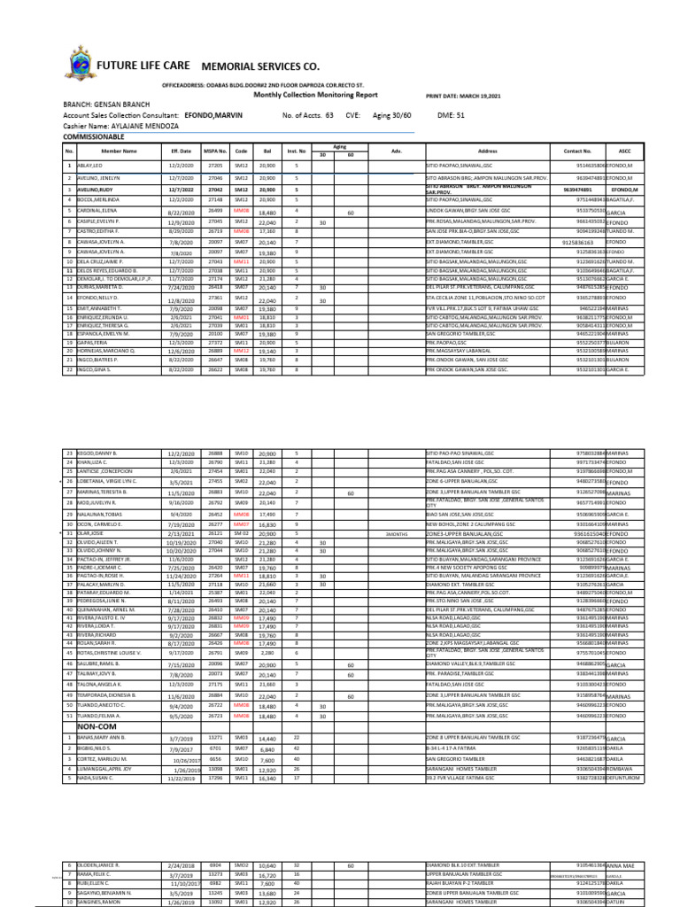 Tatel, April 7, 20221 | PDF