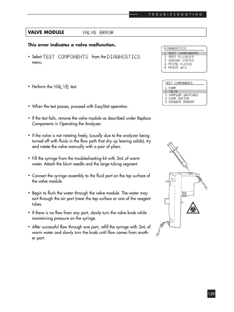 ES Valve Module | PDF