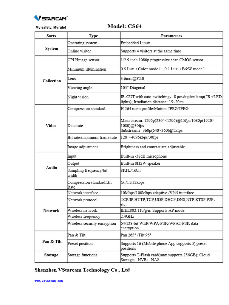 CS64规格表 | PDF | Computer Network | Data Compression