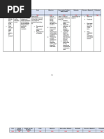 AD4 Reading Task PDF | PDF