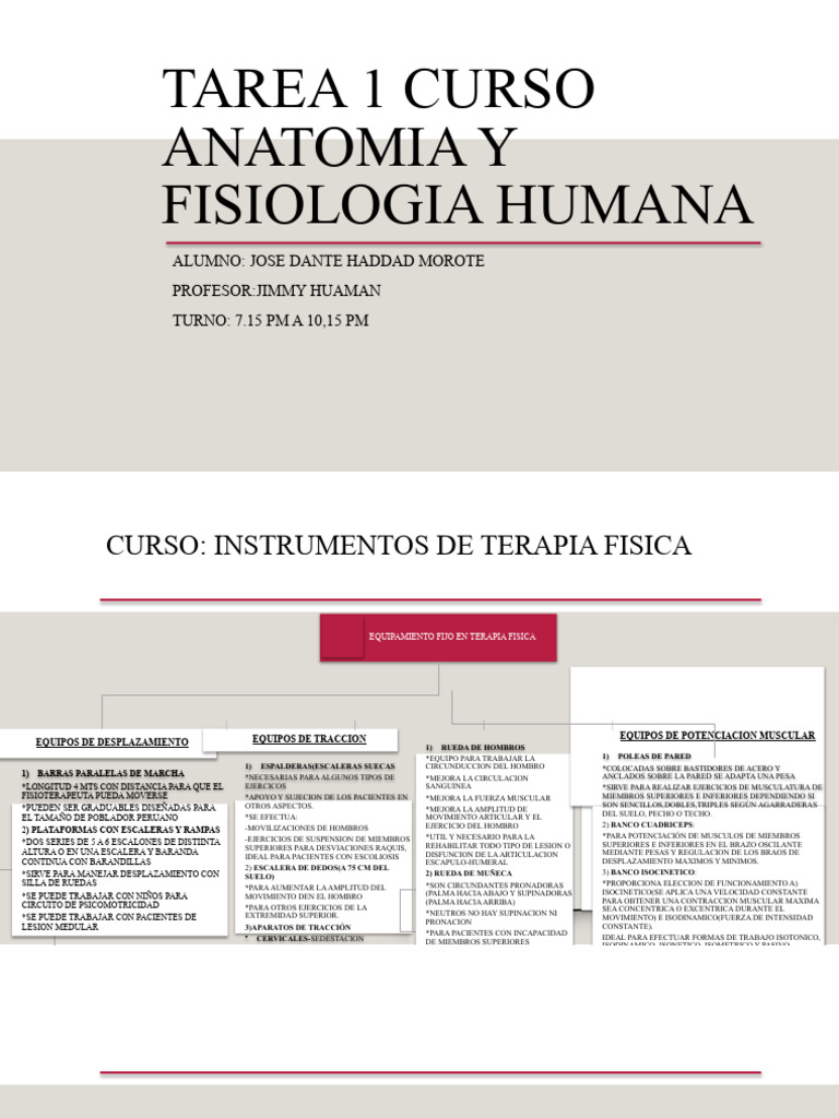 Tarea 1 Curso Anatomia y Fisiologia Huaman-Jose Dante Haddad Morote ...