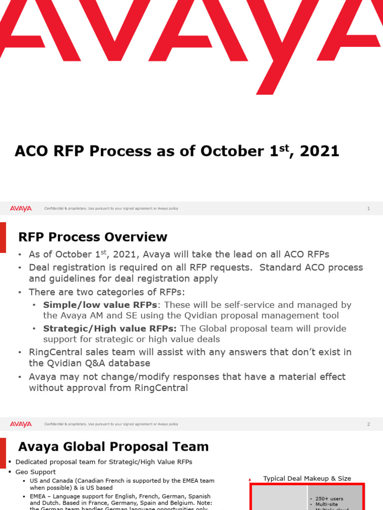 ACO RFP Support Model - Dec 2021 - Final | PDF