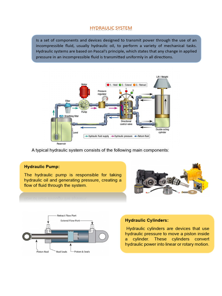 Hydraulic System | PDF | Chemical Engineering | Soft Matter