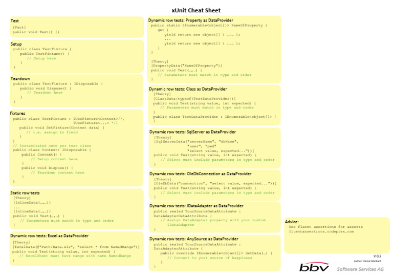 X Unit Cheat Sheet 1 | PDF