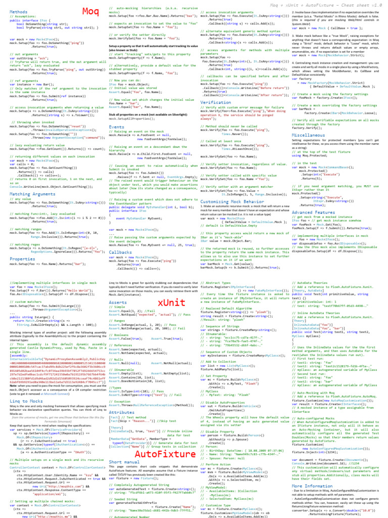 Cheatsheet Moq XUnit AutoFixture | PDF