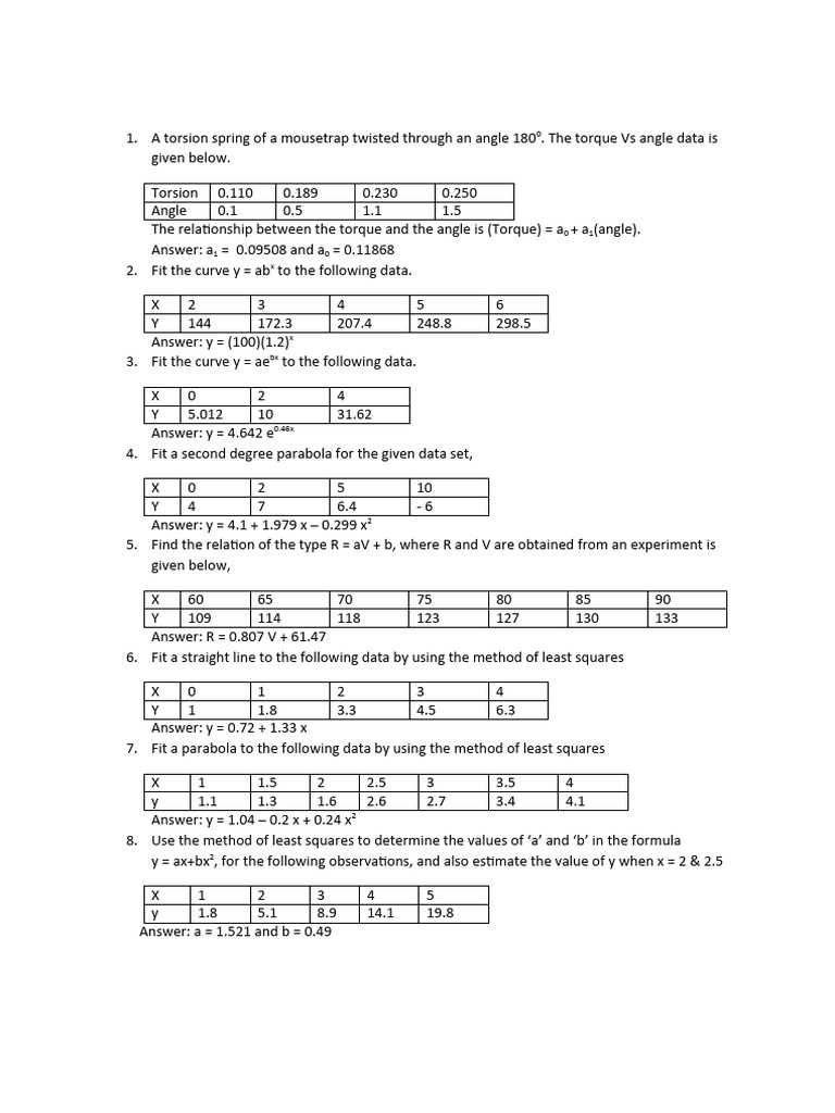 Curve Fitting Problems Pdf 
