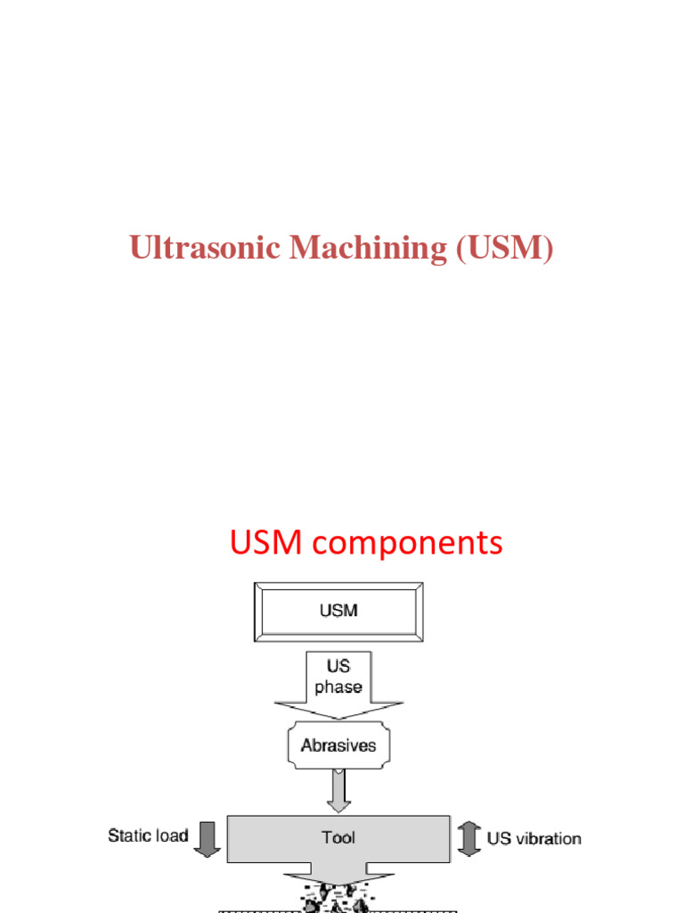 USM Student | PDF | Technology & Engineering