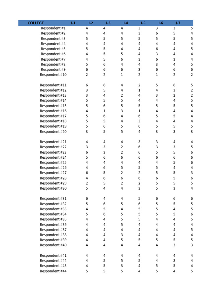 Research Tabulation | PDF