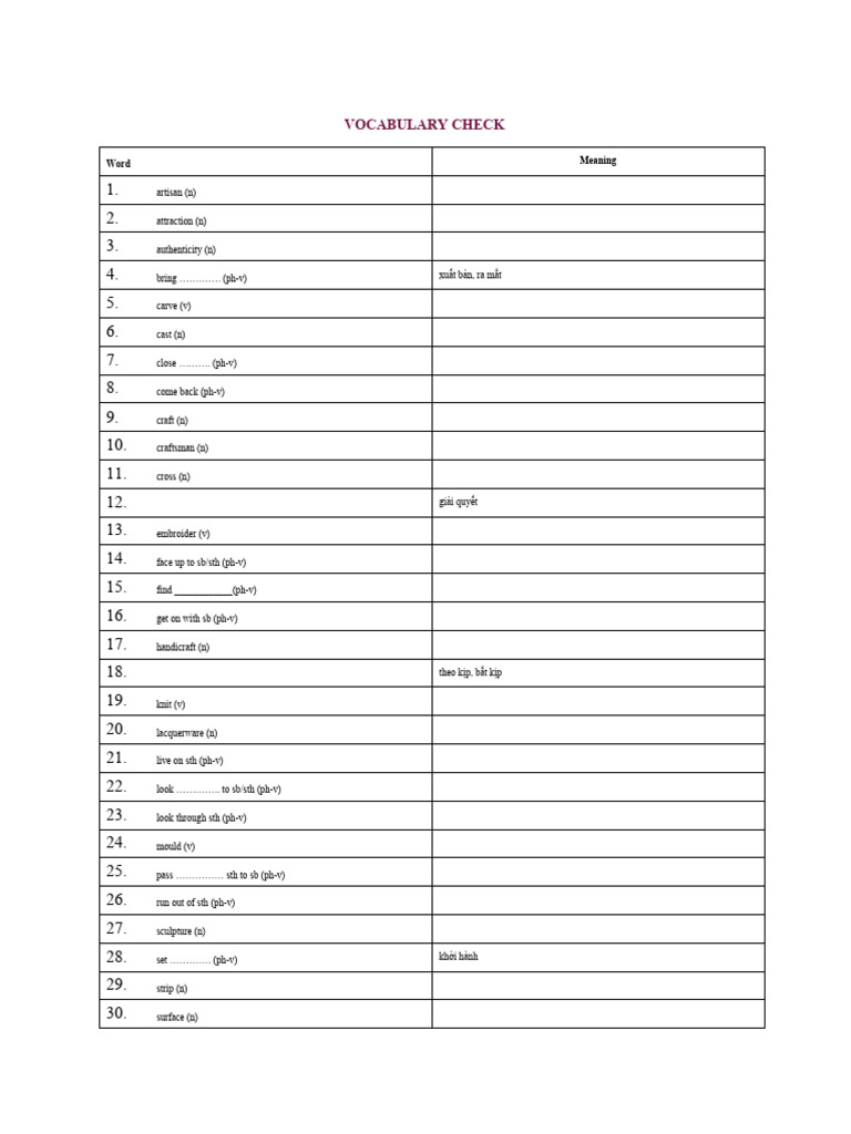 Vocabulary Check Word Meaning PDF