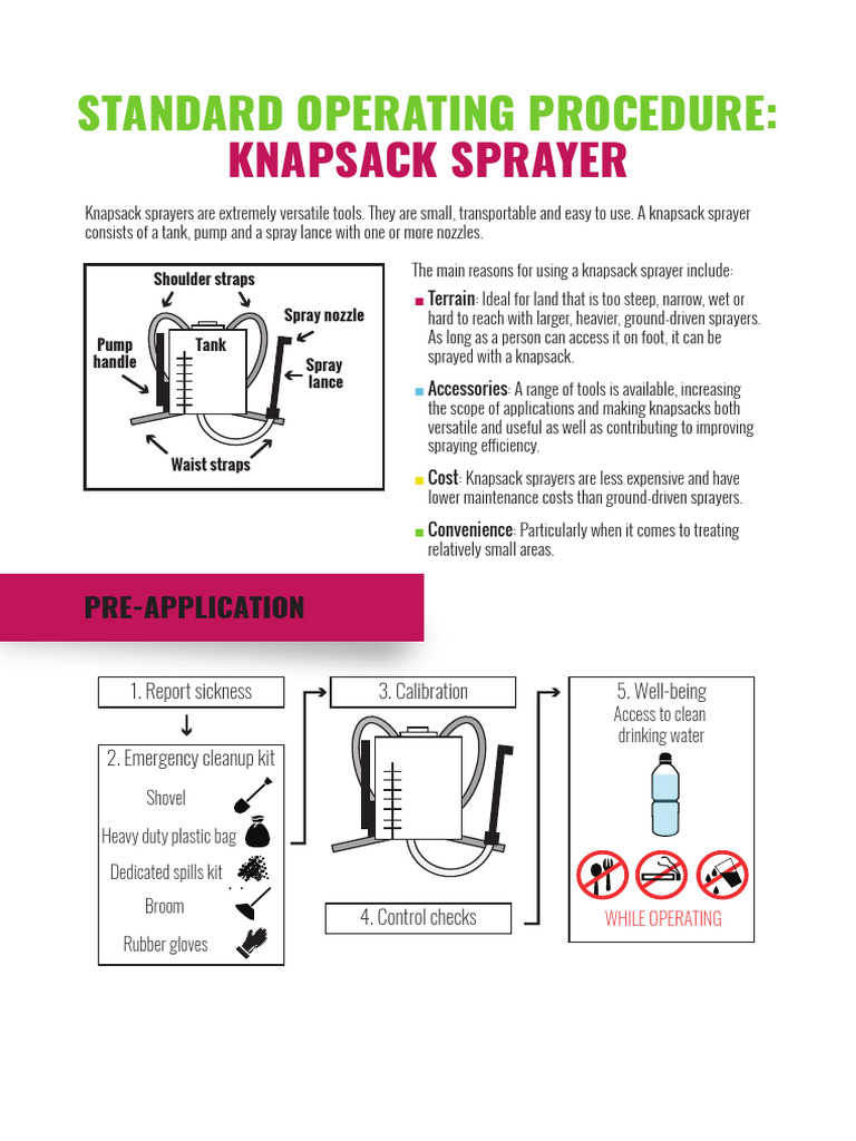 Knapsack Sprayer Guide for Operators | PDF | Home & Garden
