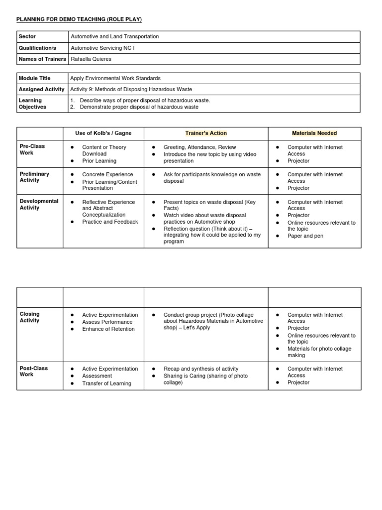 Sample - Planning For Demo Teaching (Role Play) | PDF | Waste | Learning
