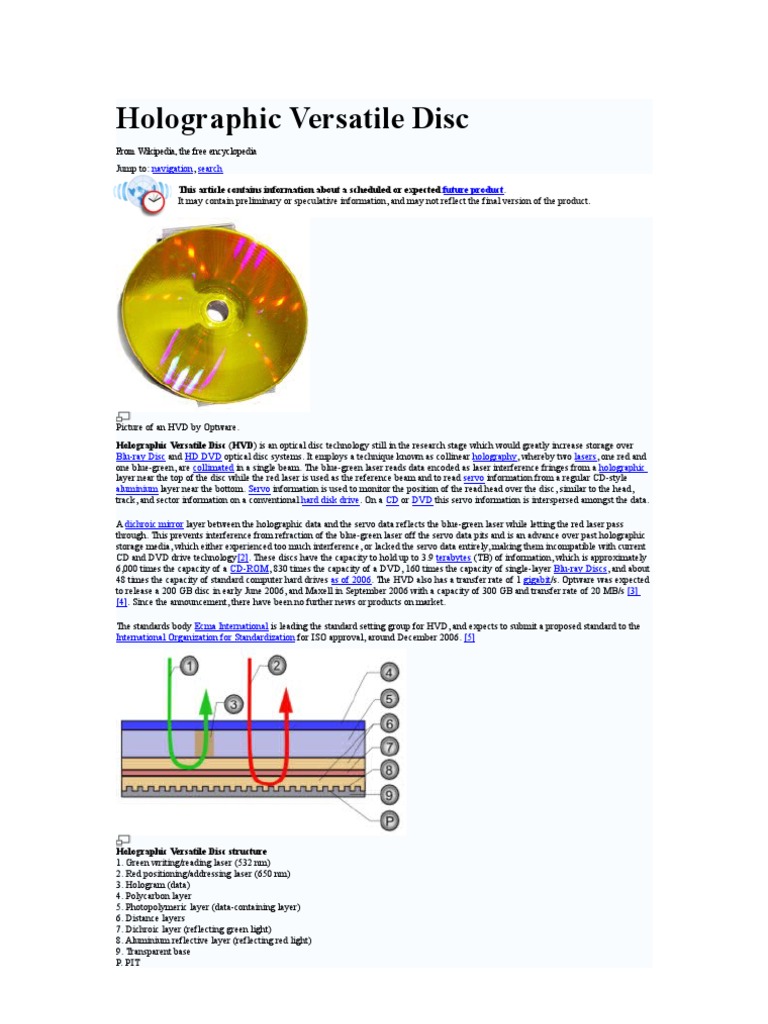 Holographic Versatile Disc Overview | PDF | Optics | Multimedia