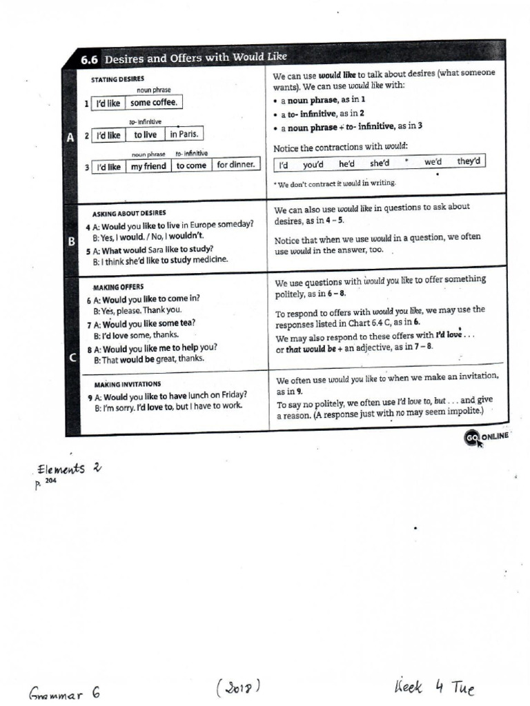 Elements 2, Grammarway 4 - Week 4 Tue | PDF