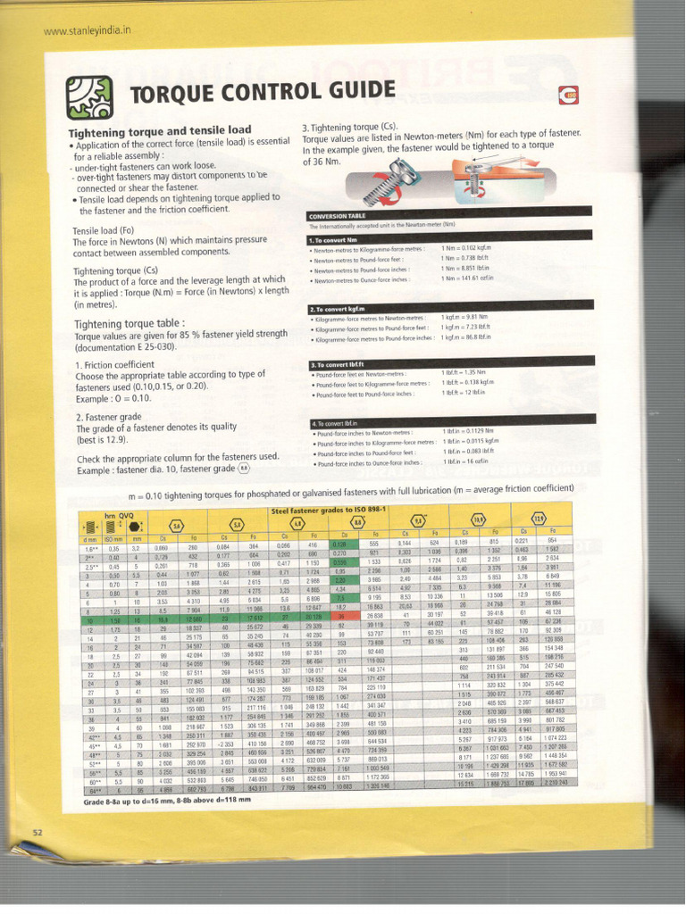 Torque Chart0 | PDF
