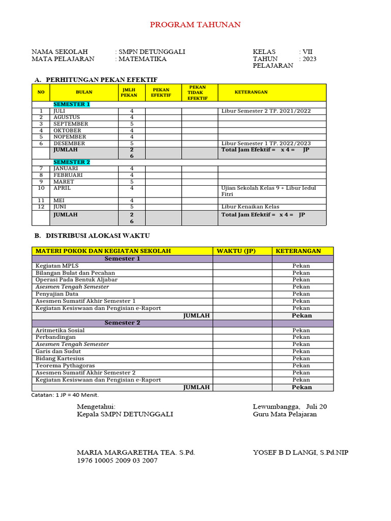 Program Tahunan Anet | PDF