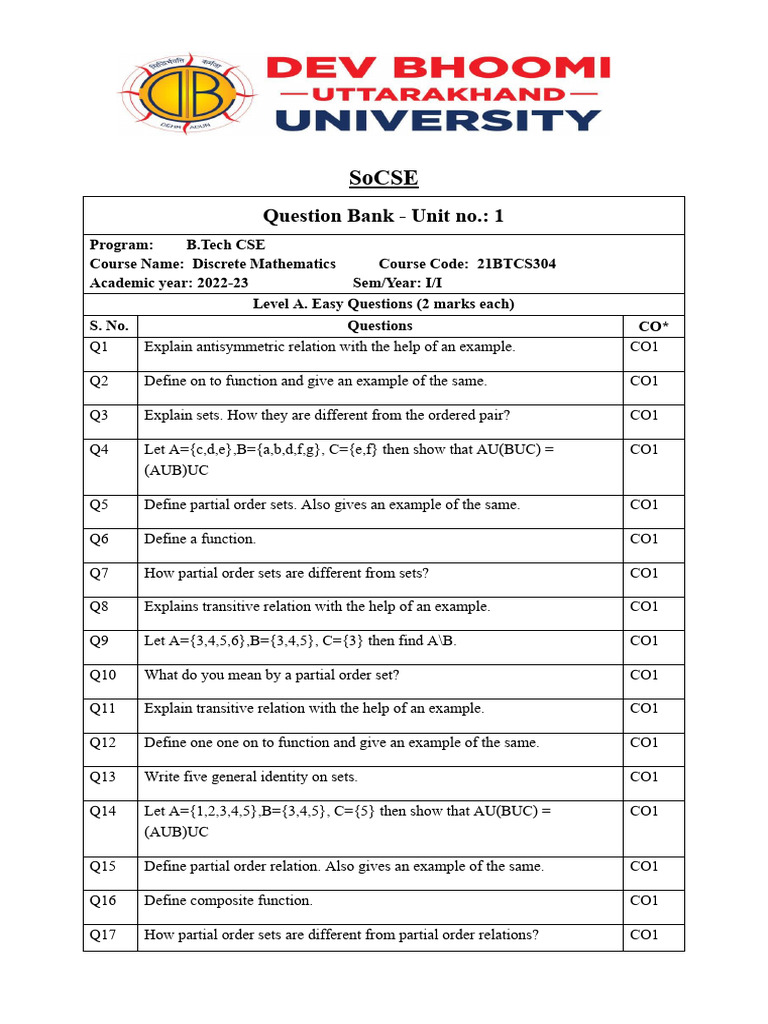 Socse: Question Bank - Unit No.: 1 | PDF | Mathematical Relations | Mathematical Concepts