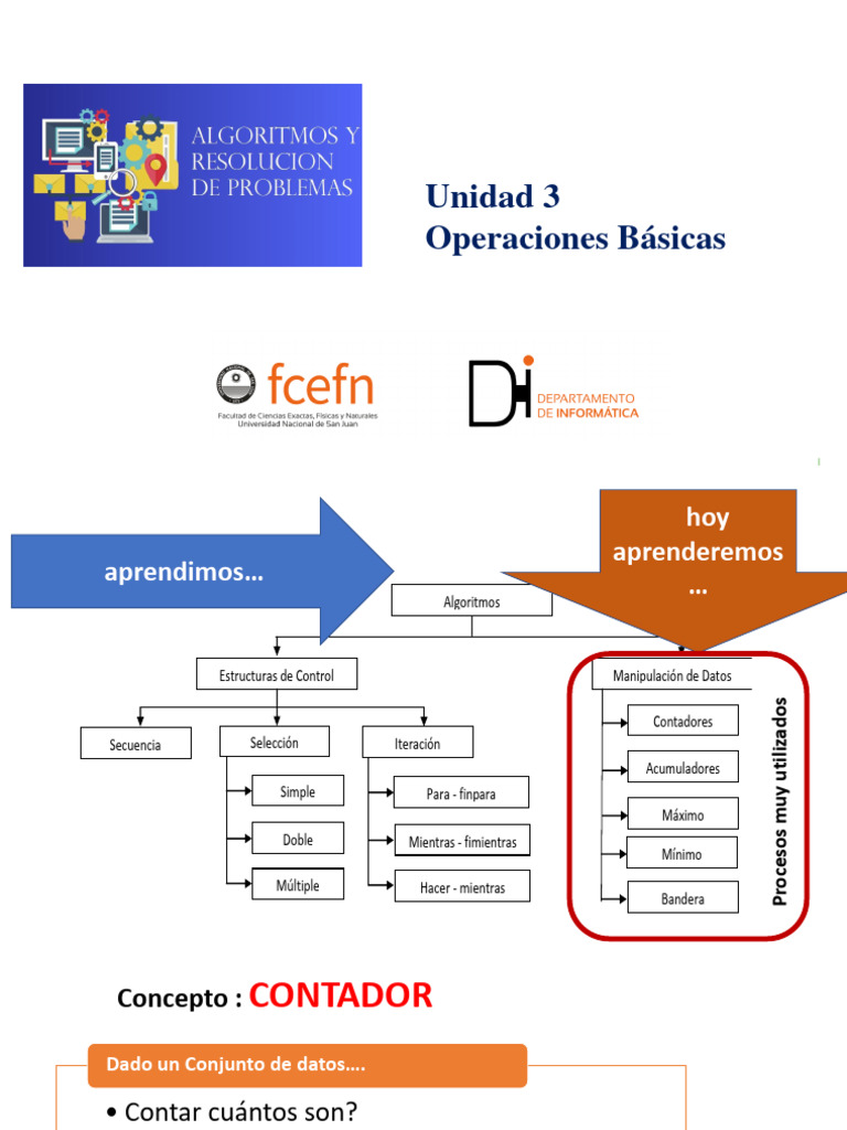 Algoritmos Unidad 3 - Operaciones Básicas | PDF