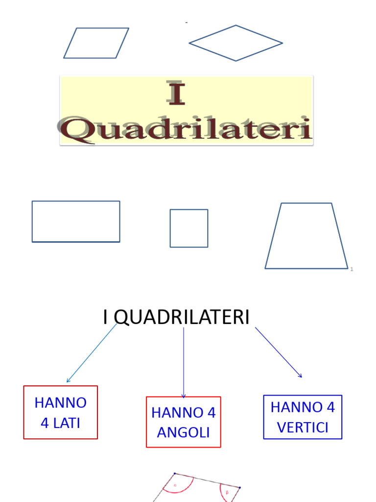 PPT-Quadrilateri | PDF