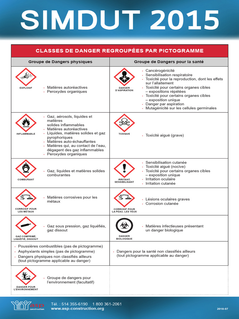 Simdut 2015 2018 28 CM X 43 CM | PDF