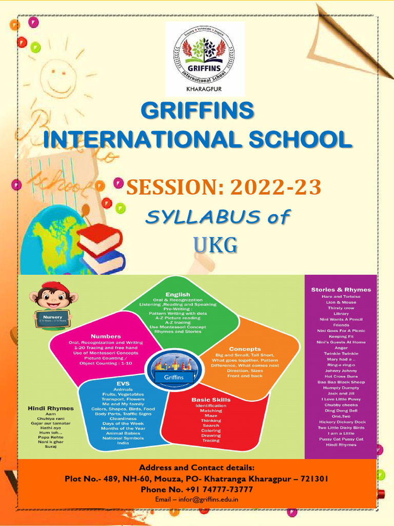 UKG Term - 1 Manual | PDF