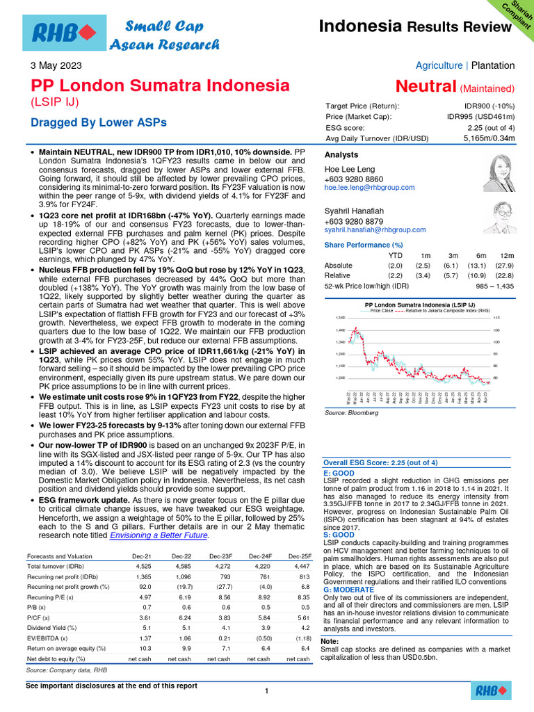 Indonesia Plantation ESG & Financial Review | PDF