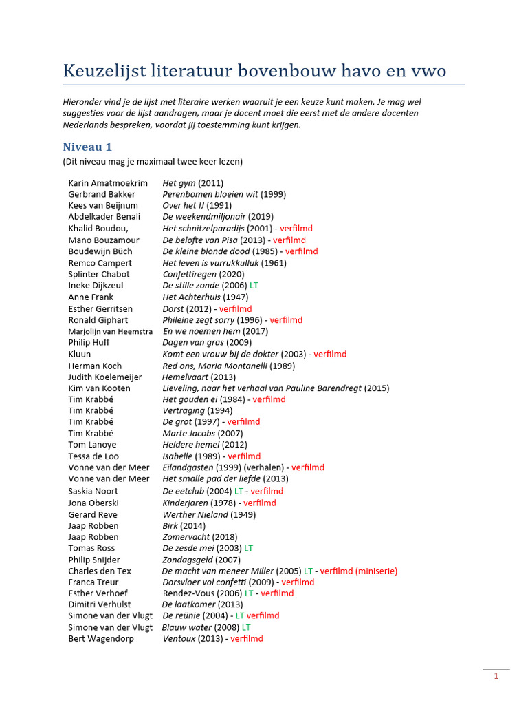 Keuzelijst Literatuur Bovenbouw Havo en Vwo: Niveau 1 | PDF