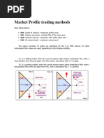Tutorial 2: Fixed Range Volume Profile | PDF