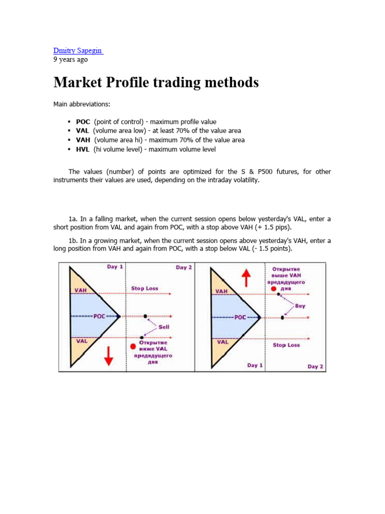 Market ProFile Trading Methods - Dmitry Sapegin | PDF | Market Trend ...