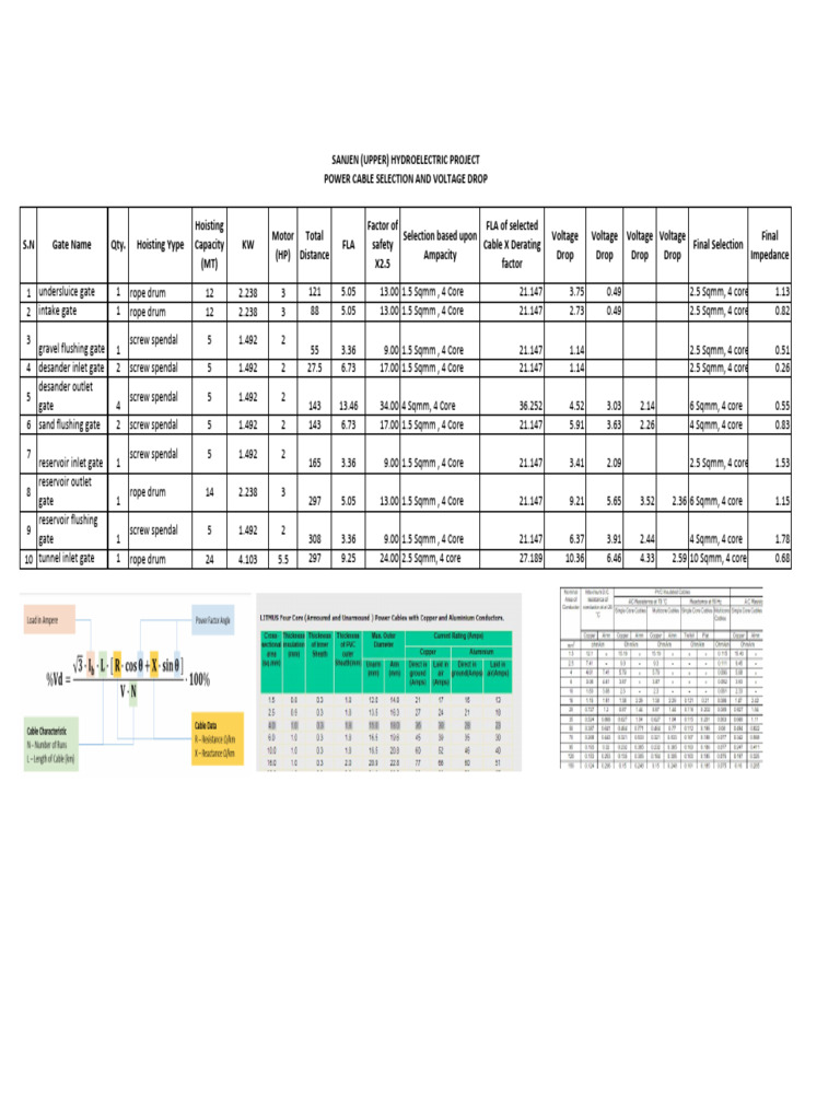 Power Cable Selection Guide | PDF | Physical Quantities | Electronic Engineering