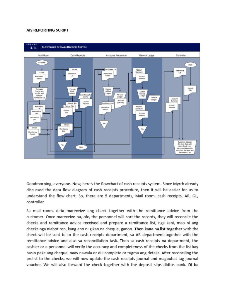 Ais Reporting Script - Final | Download Free PDF | Invoice | Service ...