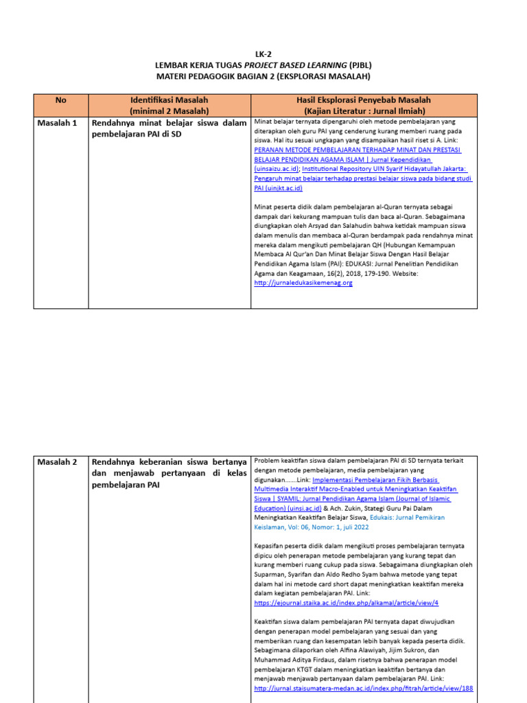 LK 2 Eksplorasi Masalah (PJBL Pedagogik) Modul 2 - Contoh | PDF