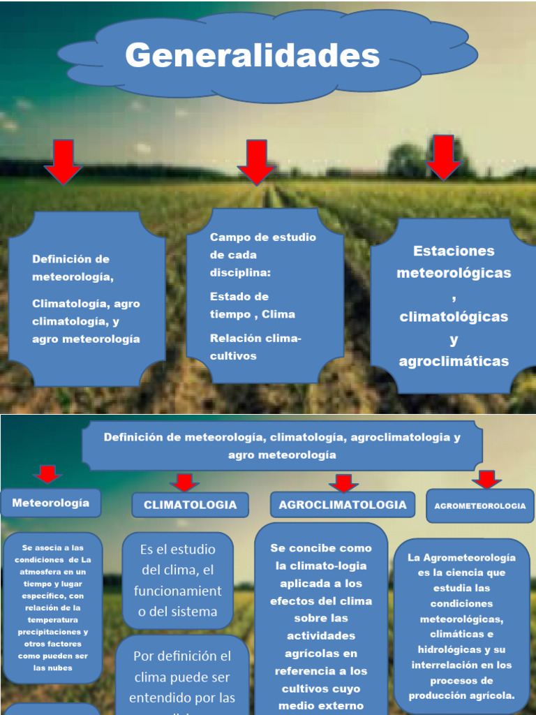 Act.1 No.1 RICARDO GARY LOPEZ | PDF