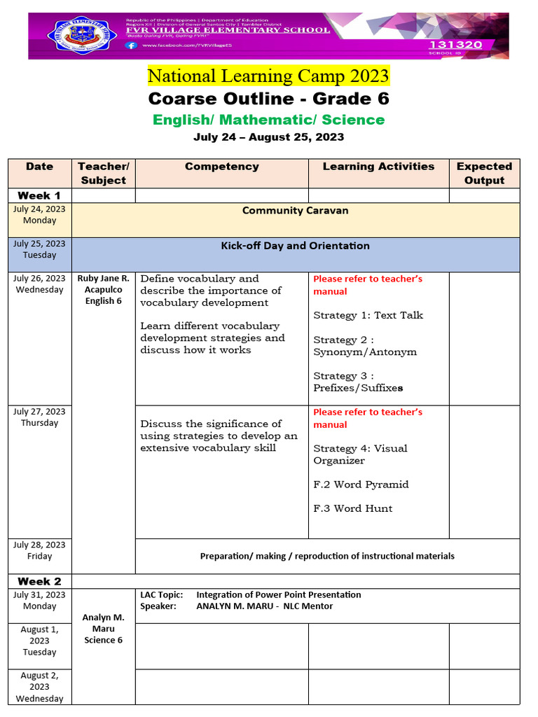 Grade 6 NLC COARSE OUTLINE | PDF