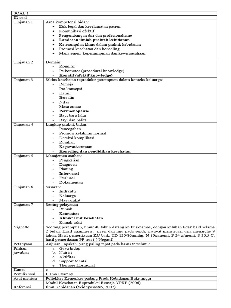 Soal Vignette MENOPAUSE DAN ANATA | PDF