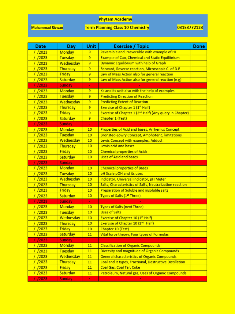 10th Class Chemistry Term Plan | PDF