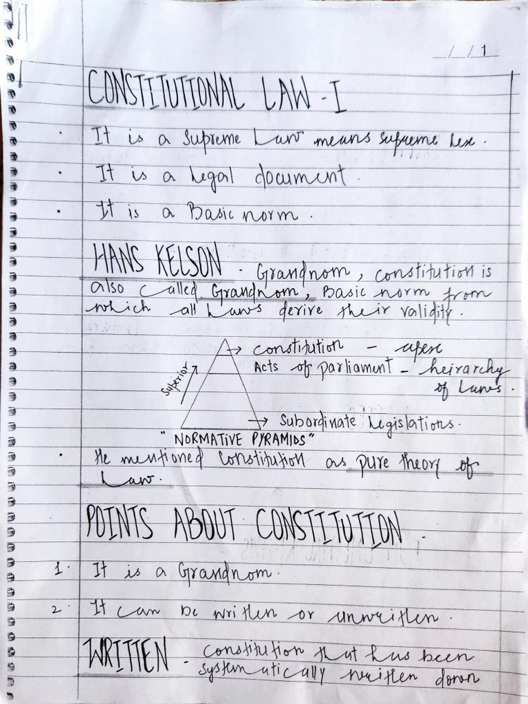 Constitutional Law Unit 1 | PDF