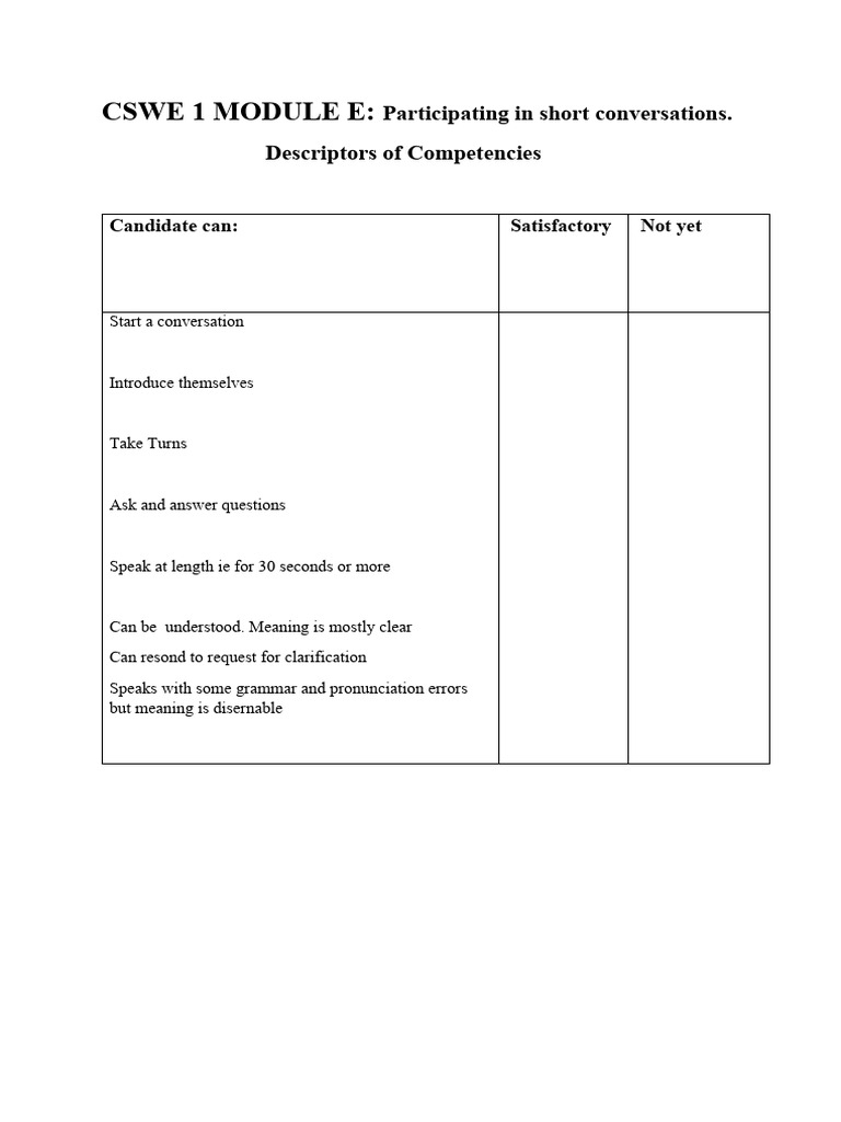 Cswe 1 Module E:: Participating in Short Conversations. Descriptors of ...