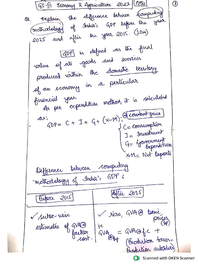 ECONOMY and AGRI 2021 PYQ PRACTICE - AIR 83 ARVIND HANGLEM | PDF