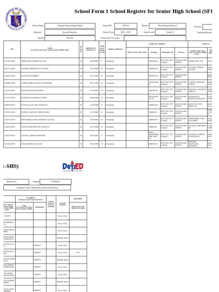 School Form 1 (SF 1) | PDF