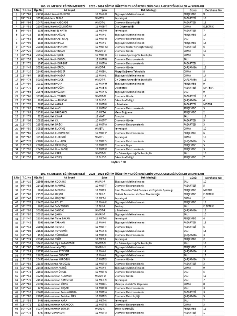 Gunler 2023 2024 | PDF