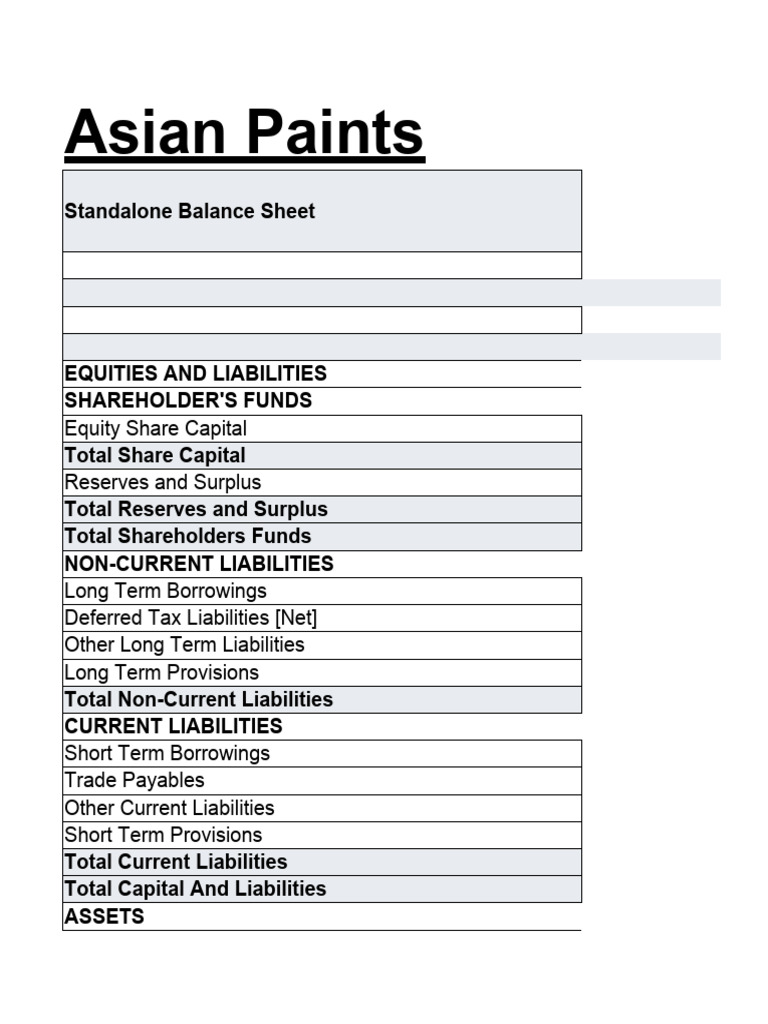 Asian Paints | PDF | Dividend | Equity (Finance)