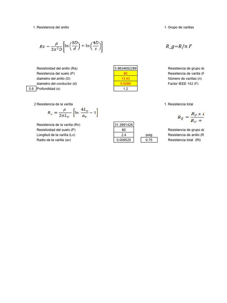 Malla Spat Ieee - 142 STD | PDF